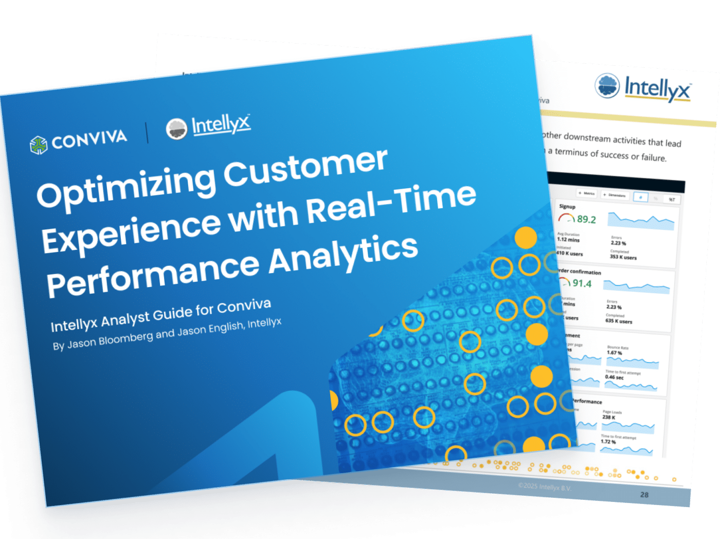 Optimizing Customer Experience with Real-Time Performance Analytics ...